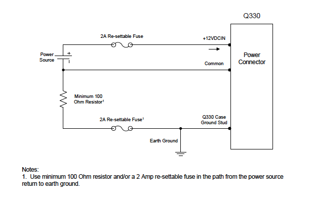 Grounding when Static is a Problem | EarthScope Primary Instrument Center
