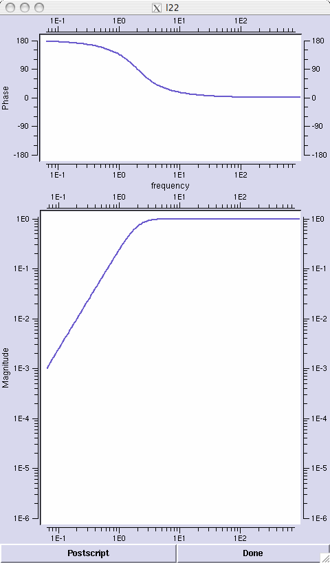Sercel L-22 Short Period Sensor | EarthScope Primary Instrument Center